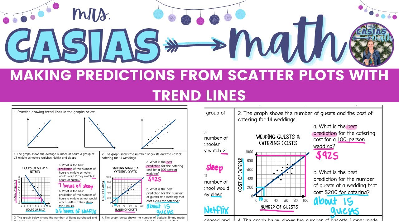 Making Predictions from Scatter Plots with Trend Lines | 8th Grade Math Pre-Algebra