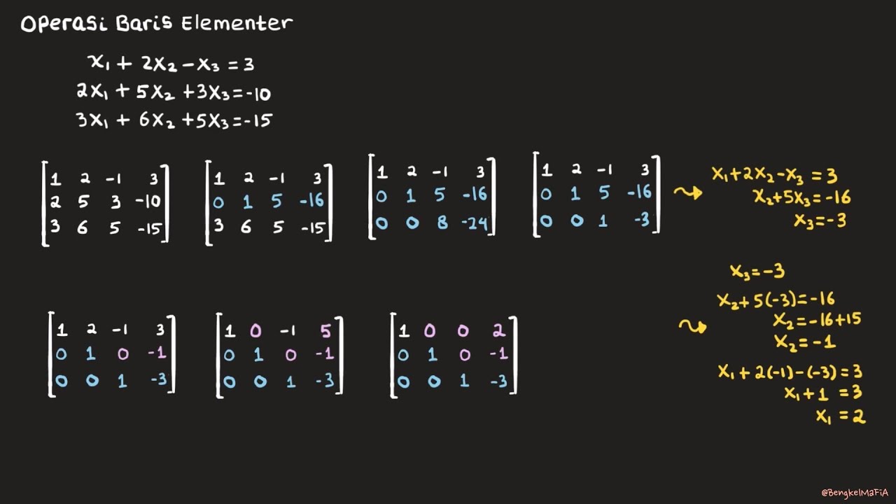 M305-01 Linear Algebra: Elementary Row Operations