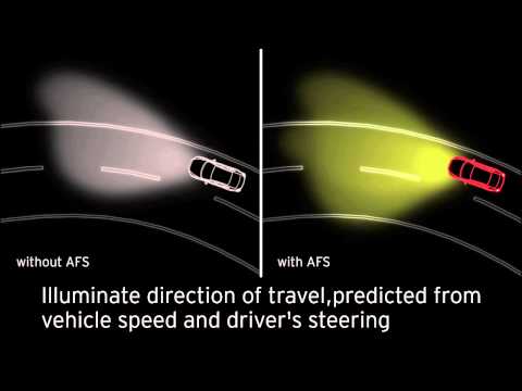 Adaptive Front Lighting System | i-ACTIVSENSE | Mazda Canada