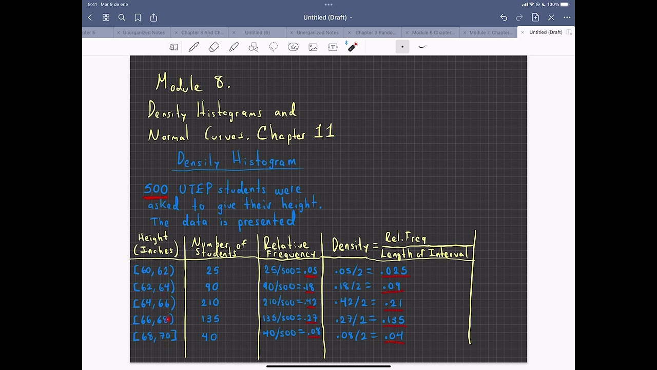 Module 8-Chapter 11 Video Notes