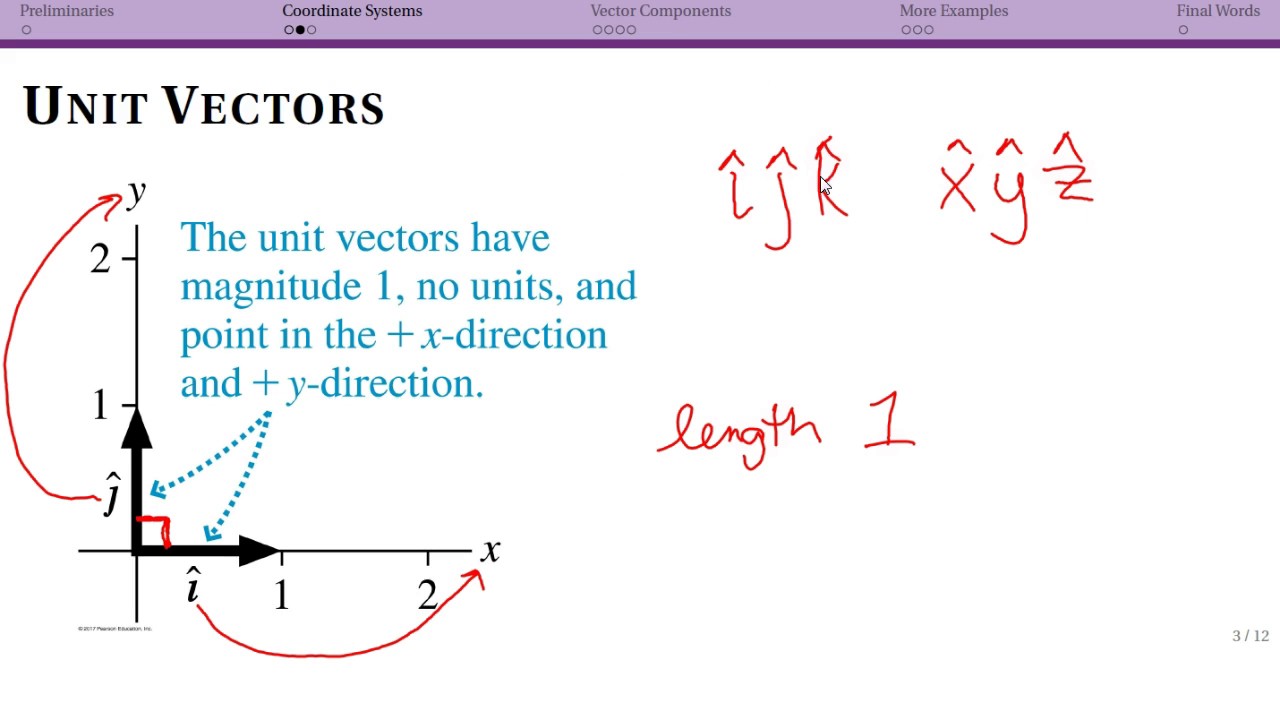 Vector Coordinates: Intro and Coordinate Systems