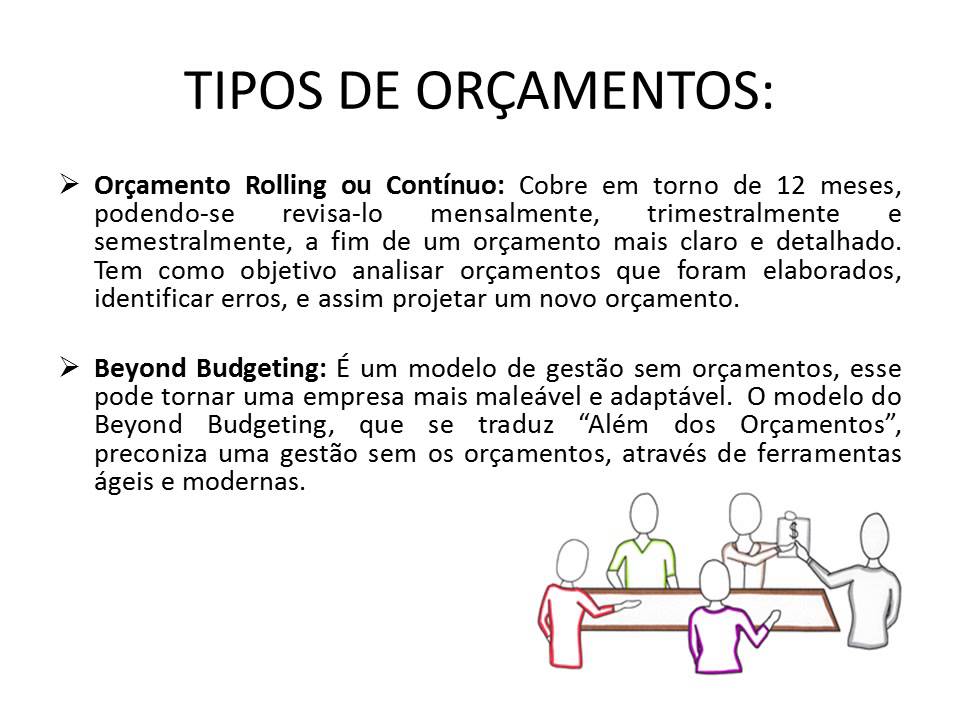TIPOS DE ORÇAMENTOS EMPRESARIAIS