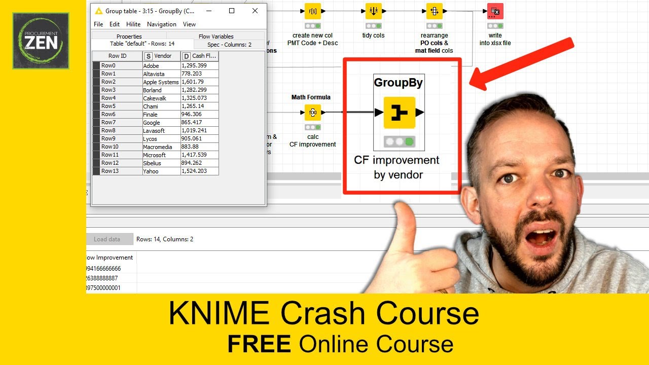 Knime Crash Course: Another GroupBy Node