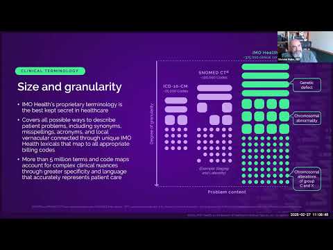 Risky business: Navigating CMS-HCC changes for 2025
