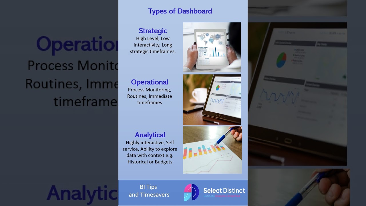 Power BI Tips Data Visualisation Best Practice Short #dataanalytics #businessanalytics