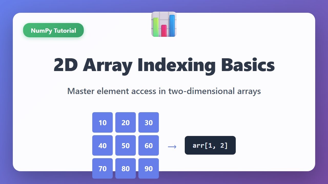NumPy 2D Array Indexing Tutorial - Access Elements Using Row & Column Indices