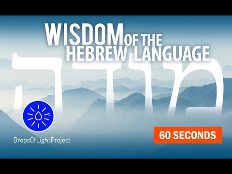 Thanksgiving - The Hebrew Word MODEH Explained (60 Sec)
