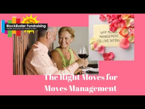 How are your MOVES? Moves Management I Mean
