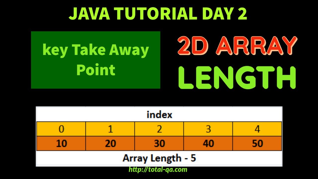 Java Tutorial Day 2 |Arrays | 1D Array | 2D Array | length of 2D Array | Selenium WebDriver