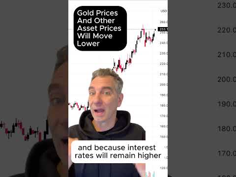 GLD ETF & GLL ETF - An Inverse ETF #trading #inflatoin #federalreserve