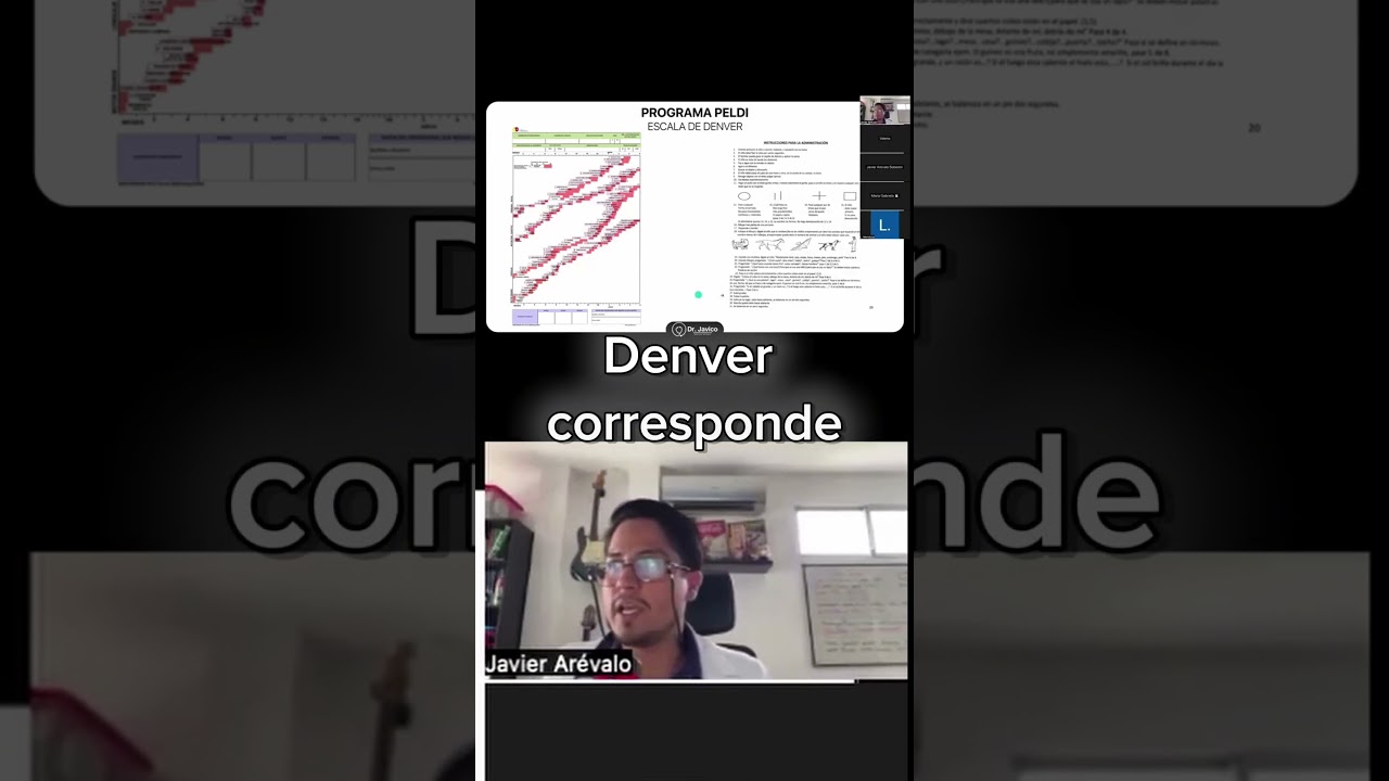 🧠👶 ¿Qué es la Escala de Denver? - Extracto de Curso para Médicos Rurales