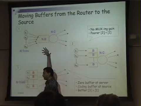 Looking at Large Networks: Coding vs. Queueing