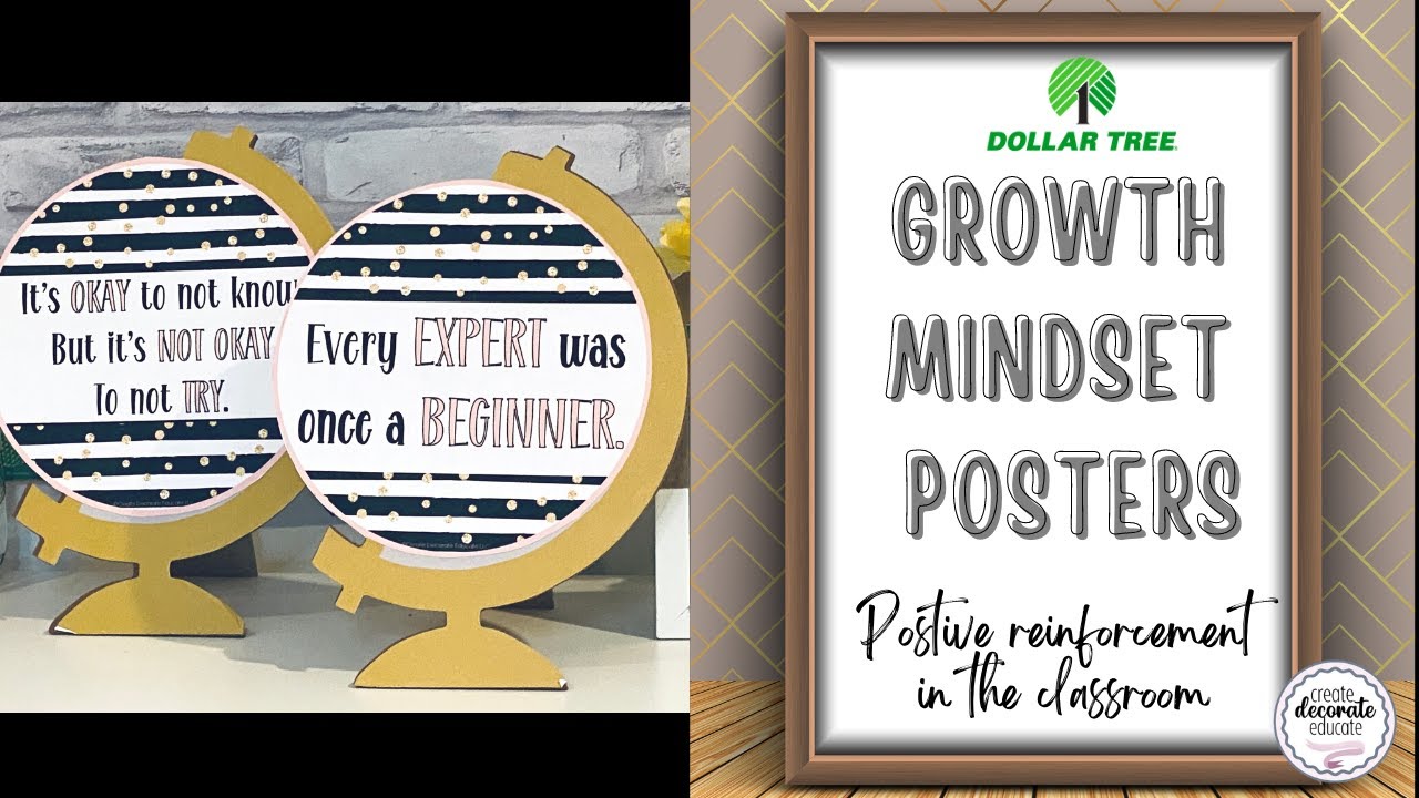 Positive Reinforcement in the Classroom | Growth Mindset Posters | Classroom Decor | Bulletin Board
