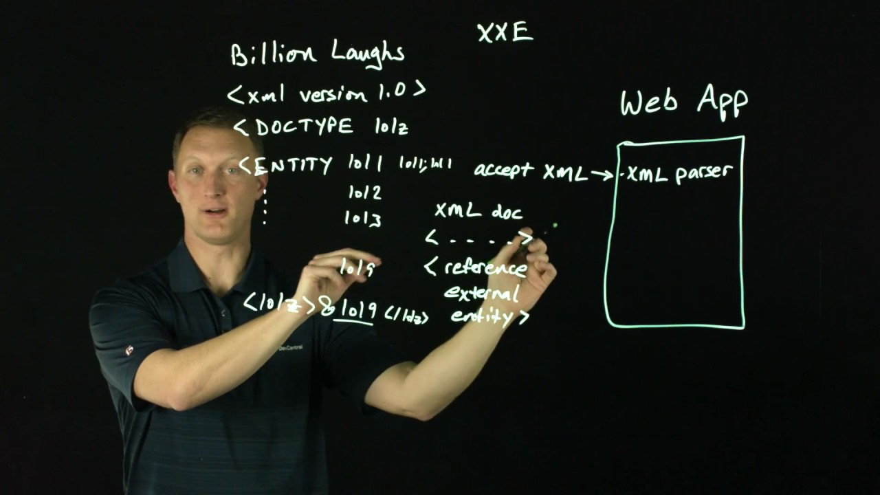 2017 OWASP Top 10: XML External Entities