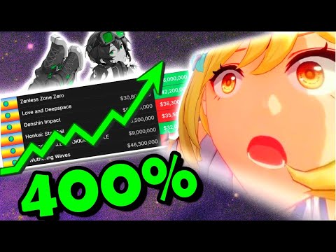Gacha Revenue July 2024 in only Two Minutes