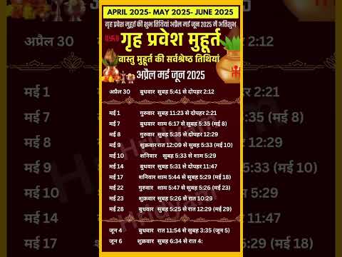 2025 में गृह-प्रवेश की शुभ मुहूर्त | Griha pravesh shubh muhurat 2025 #grihpraveshmuhurat #astrology