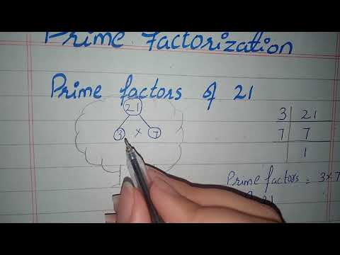 Factor Tree of 21|Prime Factorization of 21