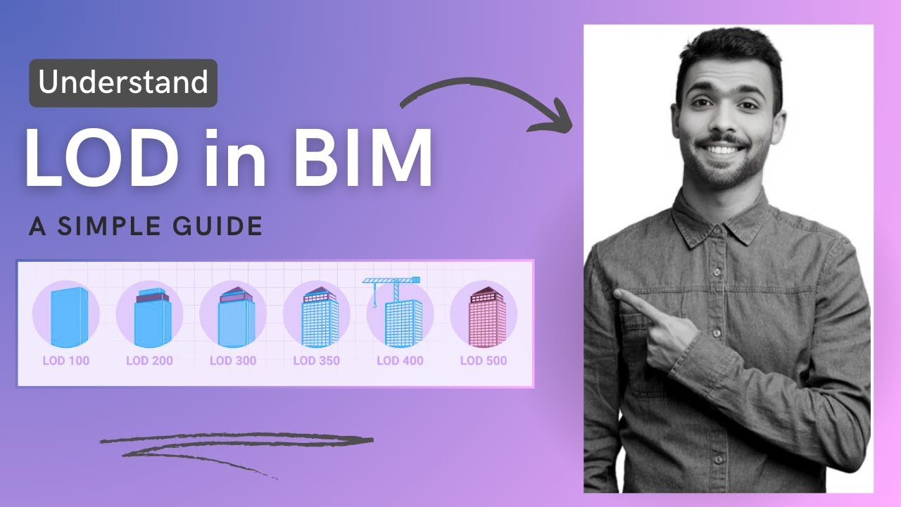 What is LOD In BIM? Real Meaning of LOD, Understand LOD in BIM A Simple Guide.