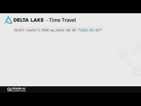 Data Reproducibility, Audits, Immediate Rollbacks, and Other Applications of Time Travel