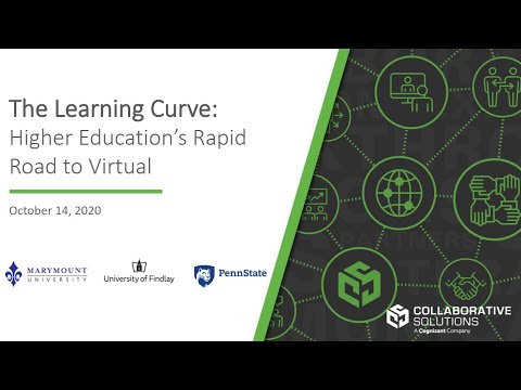 The Learning Curve: Higher Education's Rapid Road to Virtual