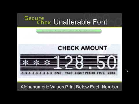 Secure Checks Overview