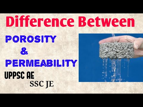 Difference between Porosity and Permeability | what is Porosity , permeability | Er. Ankit Prajapat