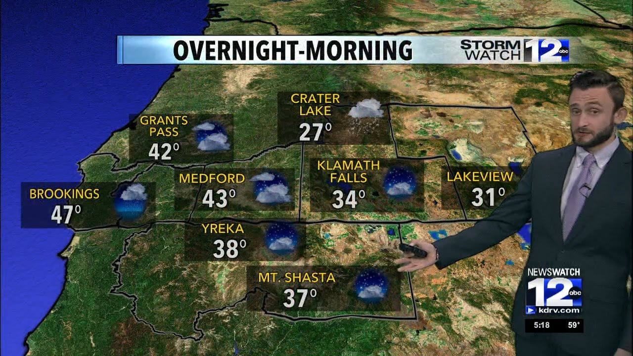 Sunday, June 16 Evening Weather