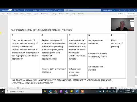 proposal marking rubric breakdown