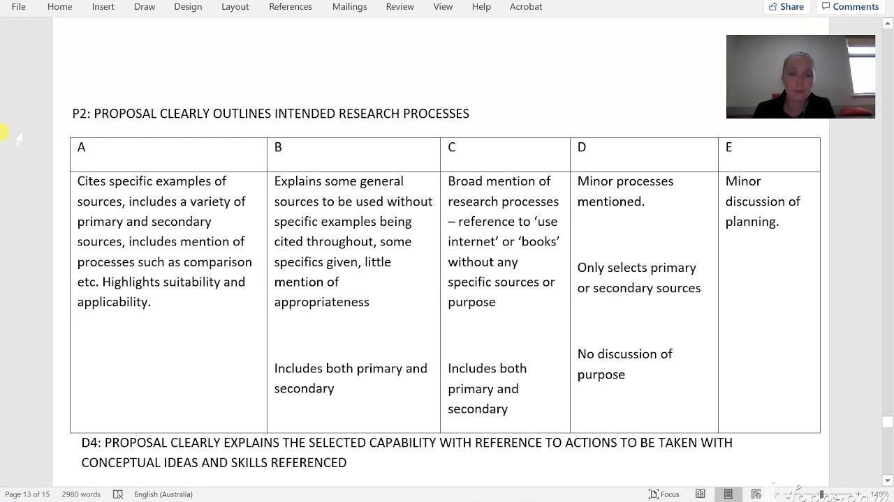 proposal marking rubric breakdown