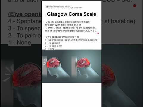 Glasgow Coma Scale