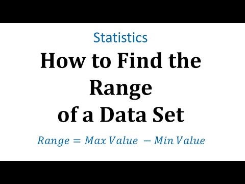 How to Find the Range of a Data Set