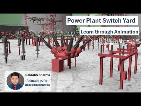 Switchyard Structure in India