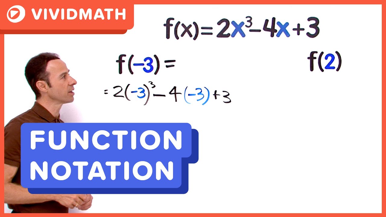 Evaluate: Function Notation - VividMath.com