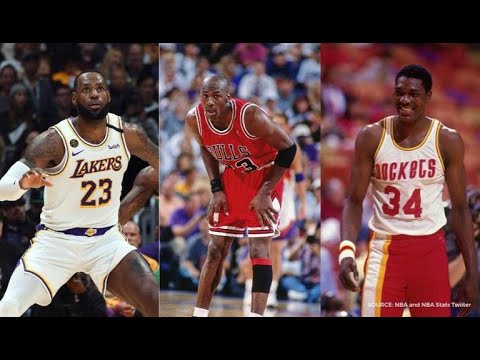 What is the Most Important Position in Basketball?