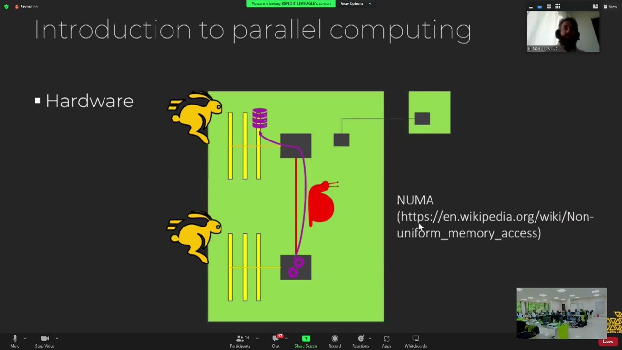 Parallel Programming with Python(PyCUDA and Dask)