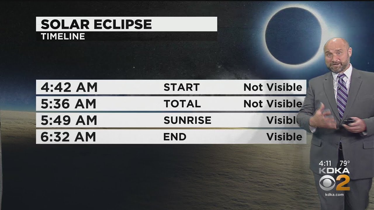 How To Watch The Rare ‘Ring Of Fire’ Solar Eclipse In Pittsburgh