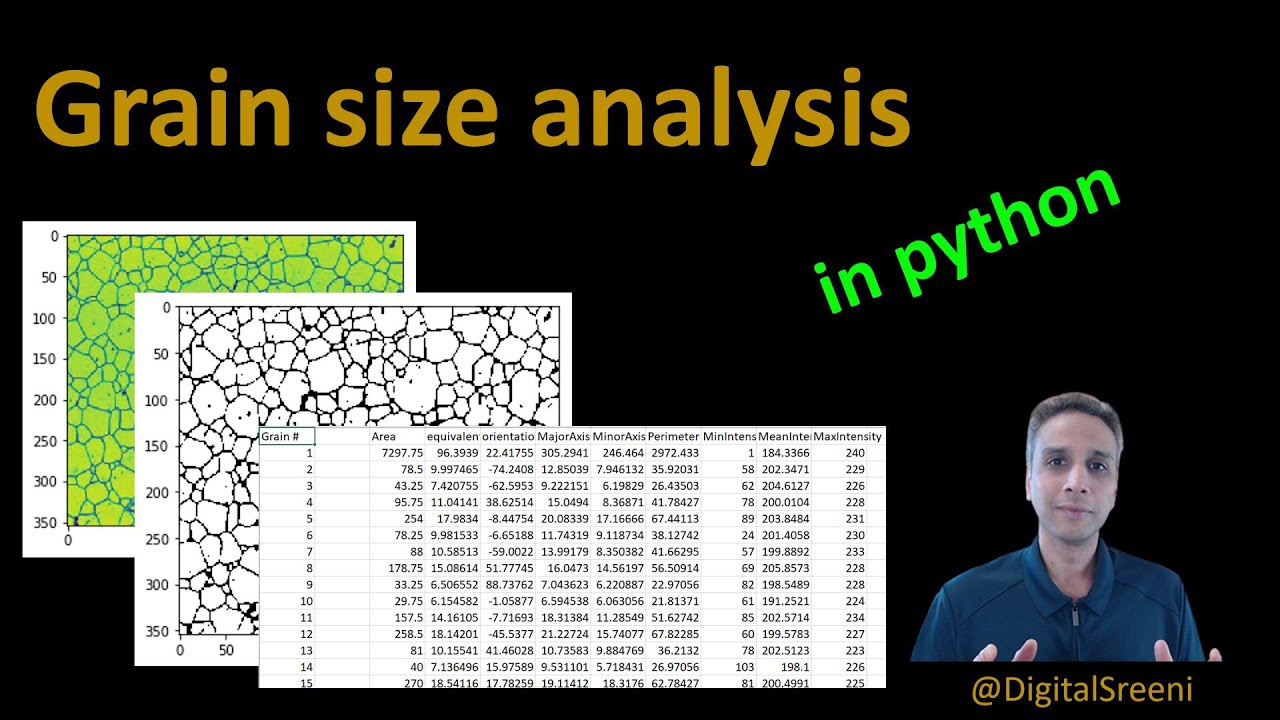 32 - Grain size analysis in Python using a microscope image