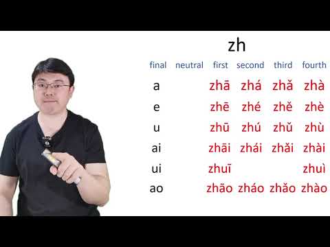 Mandarin Pronunciation Training:zh - z /pinyin mandarin