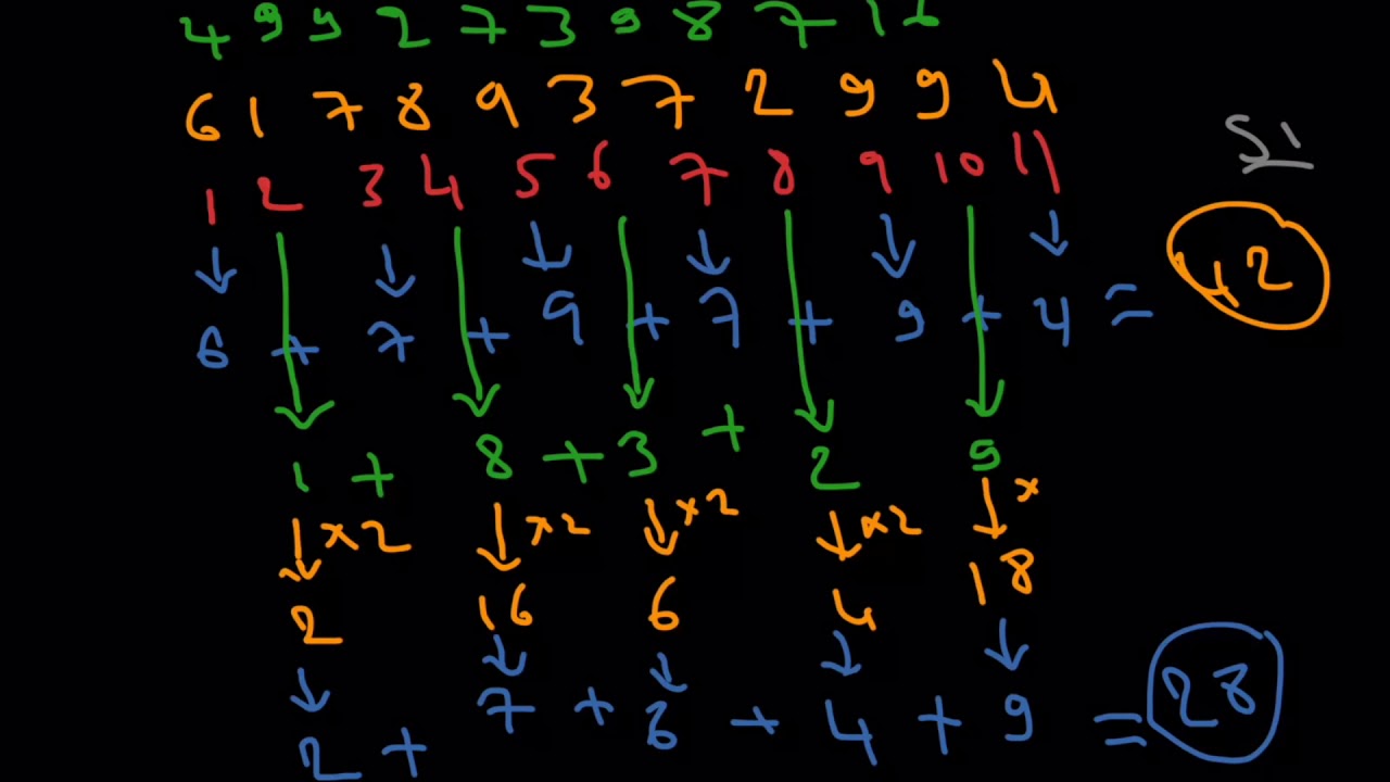 Luhn Algorithm: Explanation and implementation