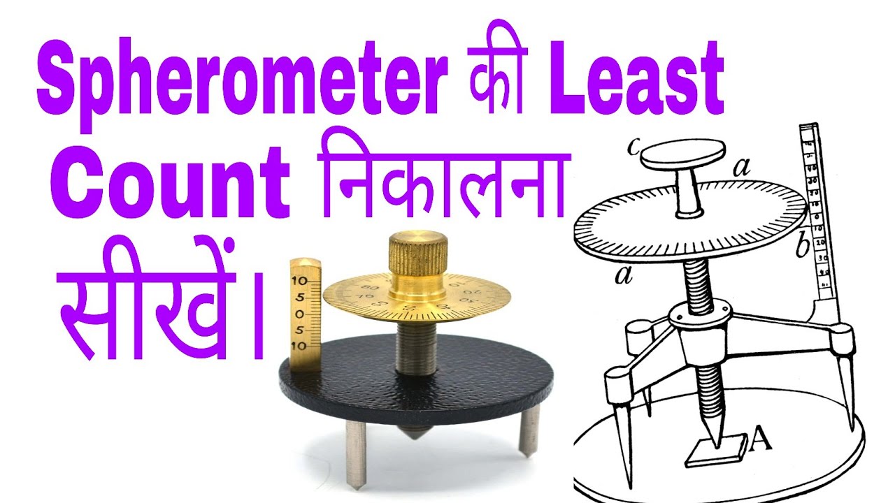 How to determine Least count of Spherometer? Learn in video.