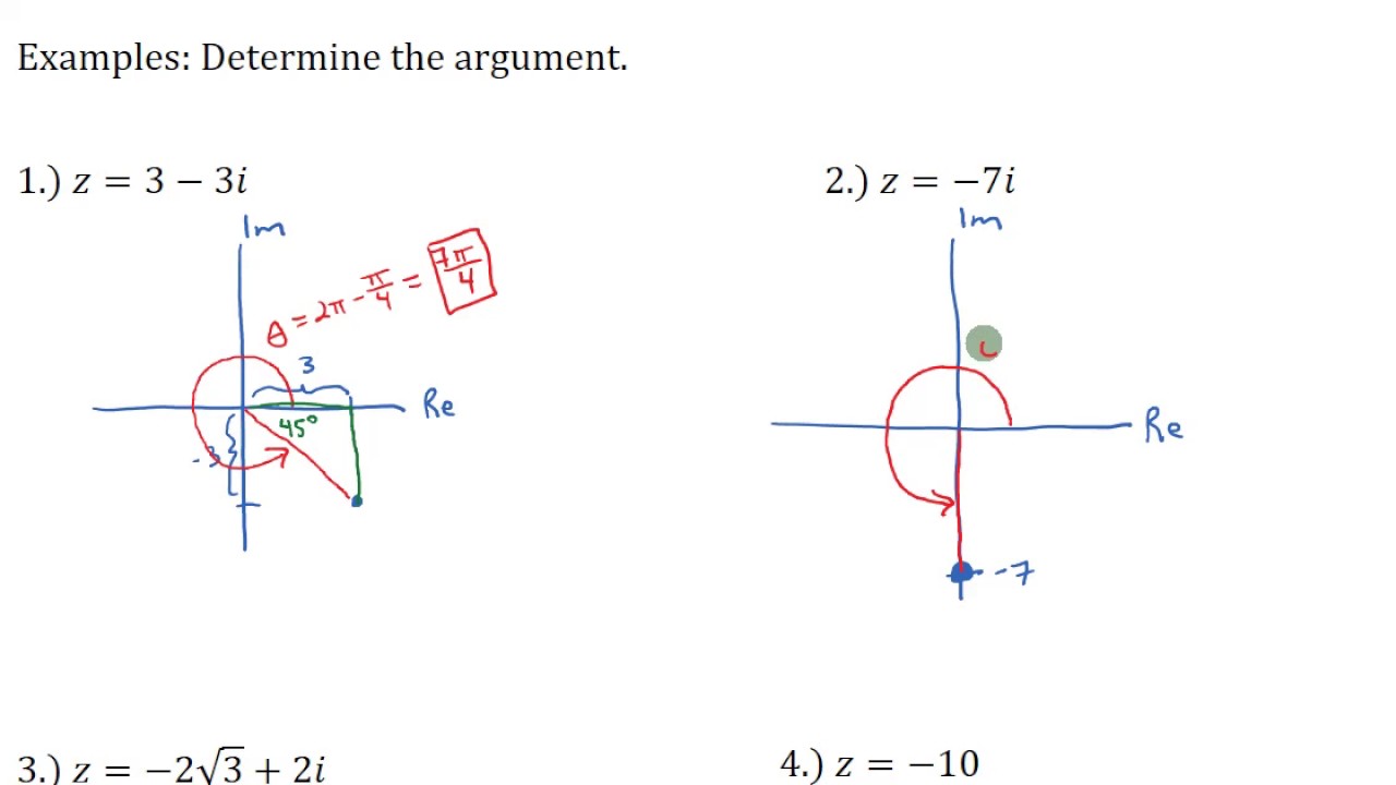 The Argument of a Complex Number