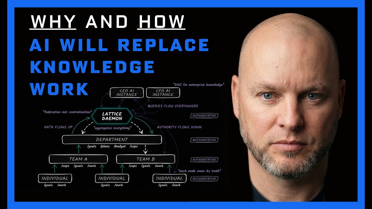 AI WILL Replace Knowledge Workers