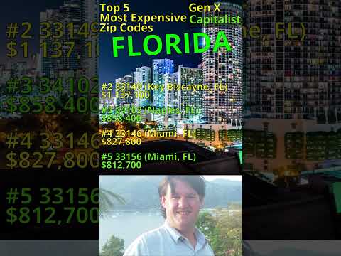 Top 5 Most Expensive FLORIDA Home areas by zip code.