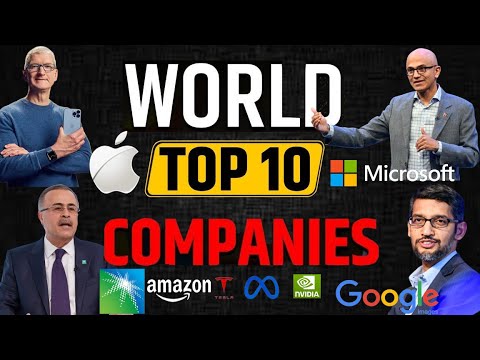 Top 10 biggest companies in the world by market cap in 2023 | Top 10 Companies In The World | top10