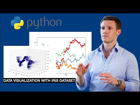 Python Data Visualization Basics With Iris Dataset