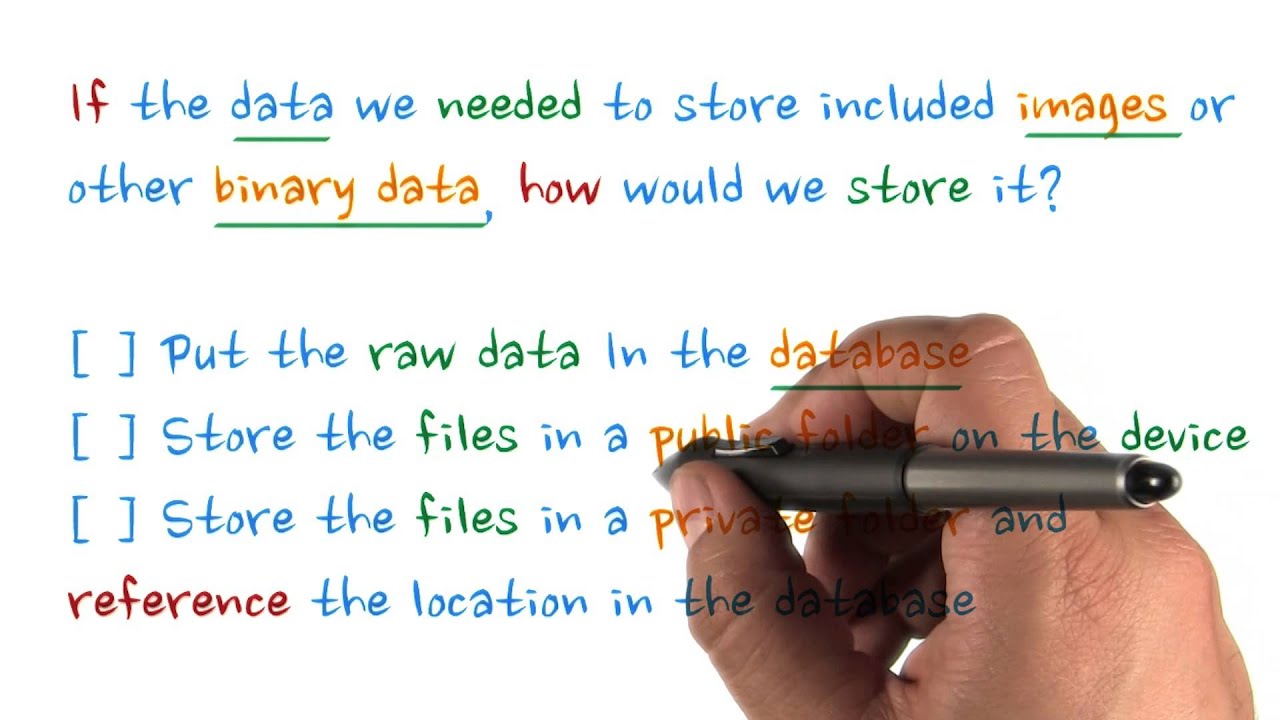 Storing Images or Binary Data - Developing Android Apps