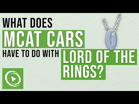 MCAT CARS: "What If" Questions