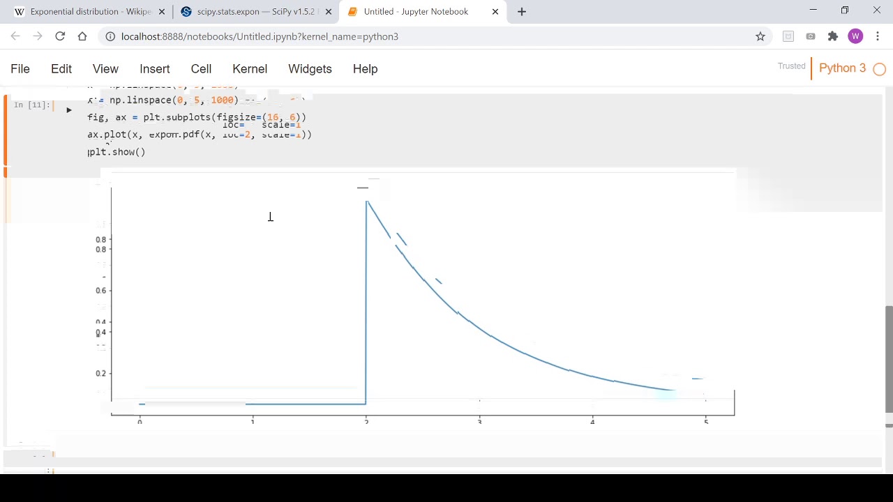 Python - Exponential Distribution