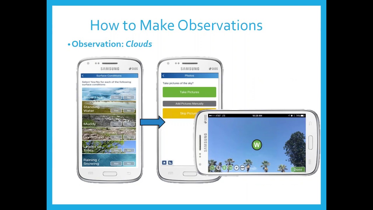 Out2Lunch: GLOBE Cloud Observer