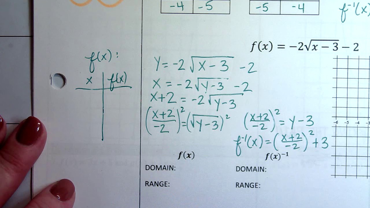 PreCalculus Section 4-4: Inverse Functions